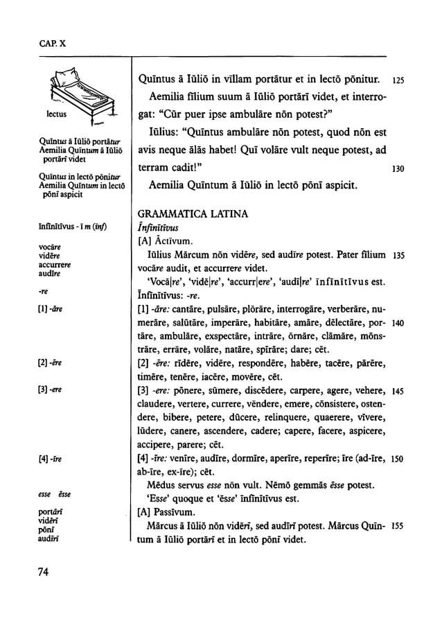 LLPSI - Capitulum x - bestiae et homines | PDF