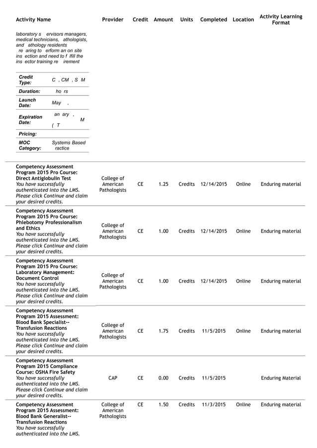 Cap learning transcript report | PDF | College Education | Education