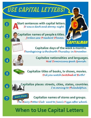 Rules for Using Capital Letters | PDF