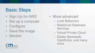 CA Plex / CM WebClient Implementing on Amazon Cloud Infastructure | PPTX
