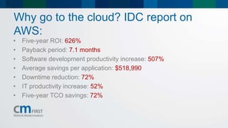 CA Plex / CM WebClient Implementing on Amazon Cloud Infastructure | PPTX