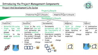 CAPM Exam preparation - series 1 | PPTX | Civil Engineering Industry ...