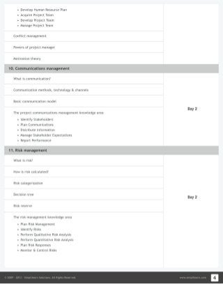 Comprehensive PMBOK CAPM Study Guide