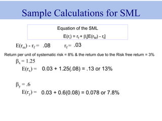 corporate finance | PPT
