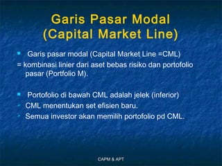 Capital Asset Pricing Model & Arbitrage Pricing Theory by i gede ...
