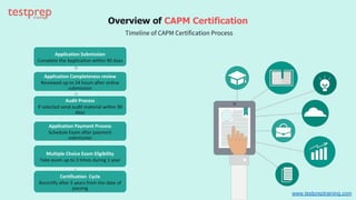 Certified Associate in Project Management (CAPM) Sample Questions | PDF