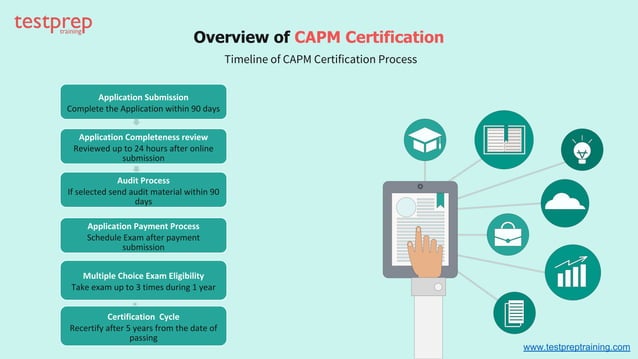 Certified Associate in Project Management (CAPM) Sample Questions | PPT