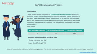 Certified Associate in Project Management (CAPM) Sample Questions | PDF