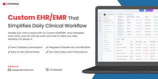 CapMinds Promotional Posters - 1 (1).pdf