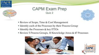 CAPM Week 2 Chapter 6 | PPT