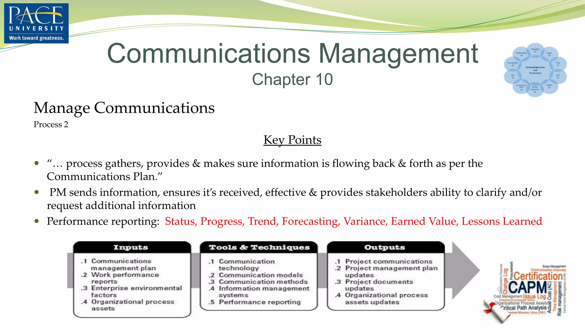 CAPM Week 4 Chapter 10 | PPT