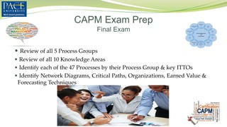CAPM Week 5 Chapter 13 | PPT