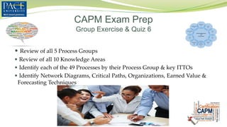 CAPM Muzette Charles Chapter11-13 | PPT