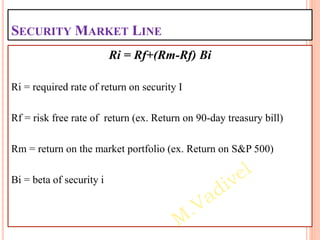 Capital Asset Pricing Model (CAPM) Model | PPTX