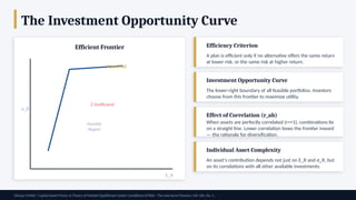 Understanding the Capital Asset Pricing Model (CAPM): Market ...