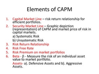 Capm theory.. | PPTX