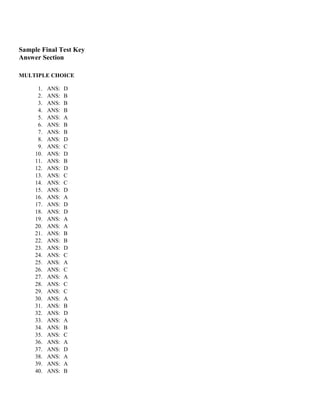 Capm time 150 question final key | PDF