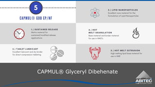 CAPMUL GDB Glyceryl Dibehenate | PPTX