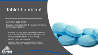 CAPMUL GDB Glyceryl Dibehenate | PPTX