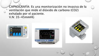 Capnografia | PPTX