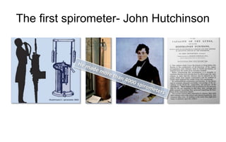 Capnogram and Spirometry principles and its uses in Operation theatres ...