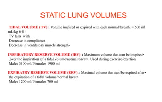 Capnogram and Spirometry principles and its uses in Operation theatres ...
