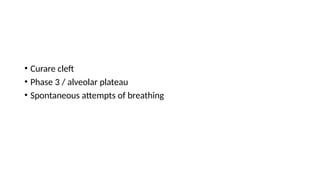 Capnogram OSCE.pptx in view of examination | PPTX