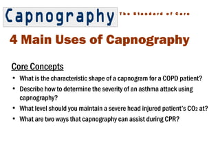 Capnography | PPT
