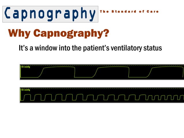 Capnography | PPT
