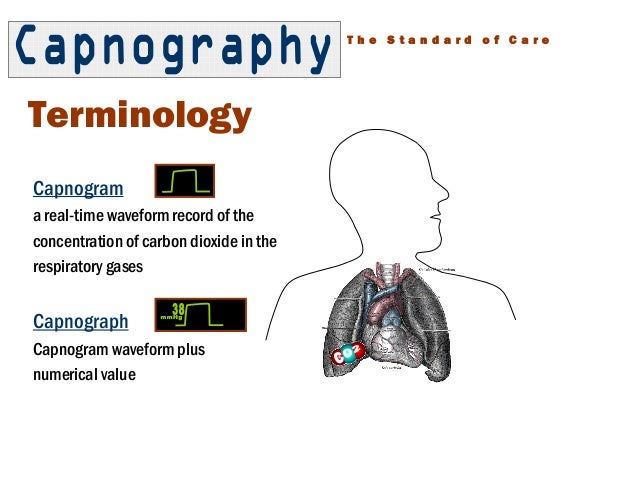 Capnography