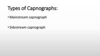 Capnography | PPTX