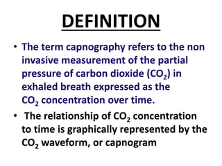 CAPNOGRAPHY | PPTX