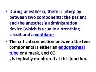 CAPNOGRAPHY | PPTX