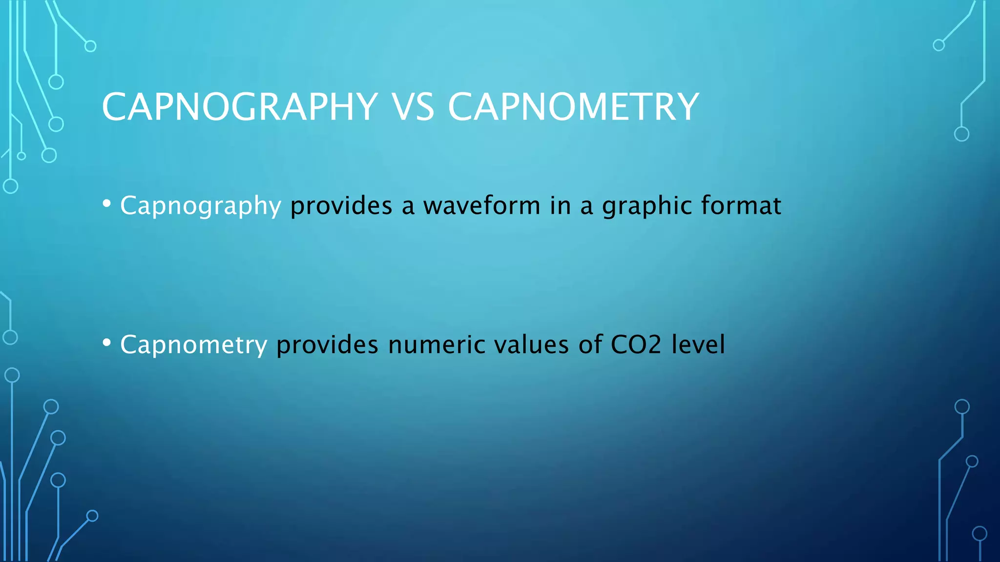 Basics Of Capnography Pptx
