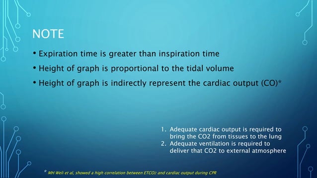Basics Of Capnography Pptx