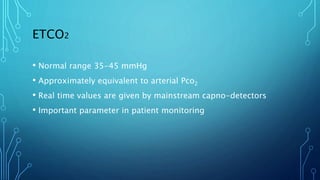 Basics of Capnography | PPTX
