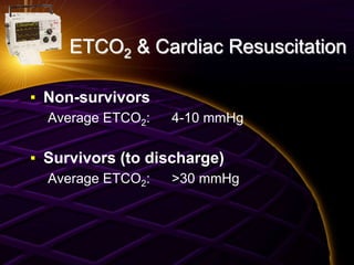 capnography and pulse oximetry the standard of respiratory care | PPTX ...