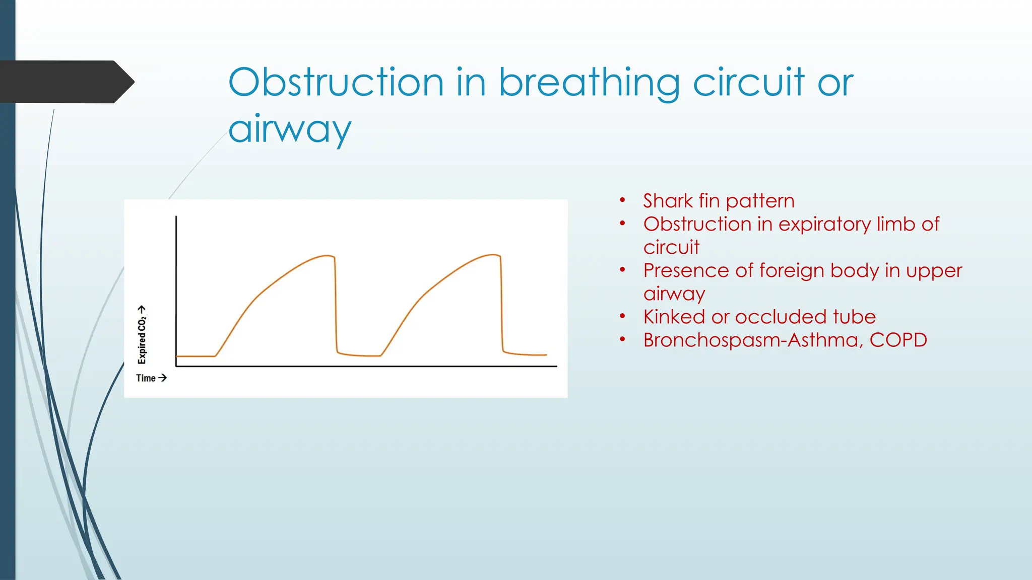 capnography intaoperative etco2 monitoring.pptx