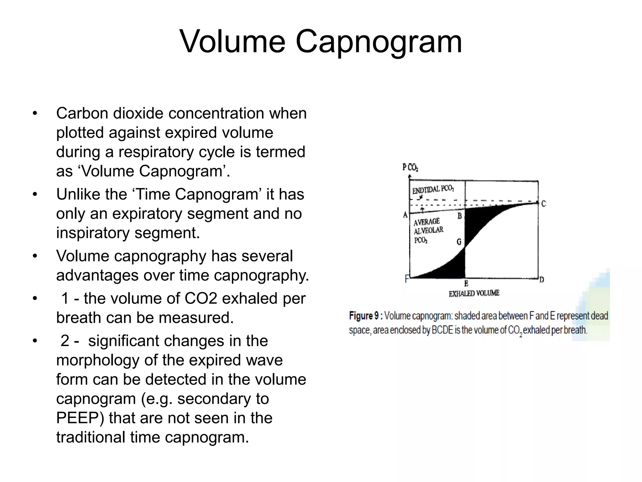 Capnography | PPTX