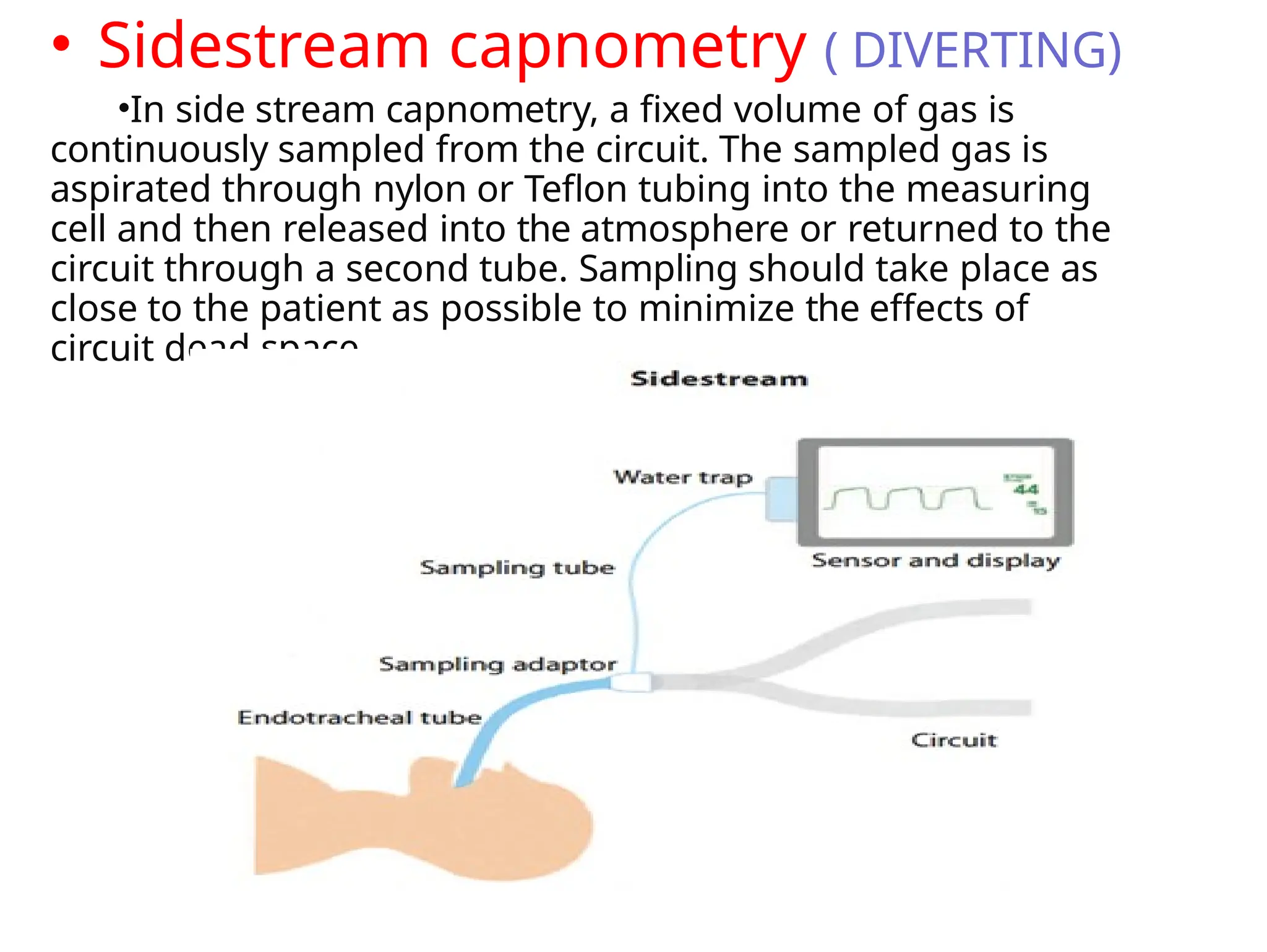 capnography 11.pptx this is about capnography | PPTX