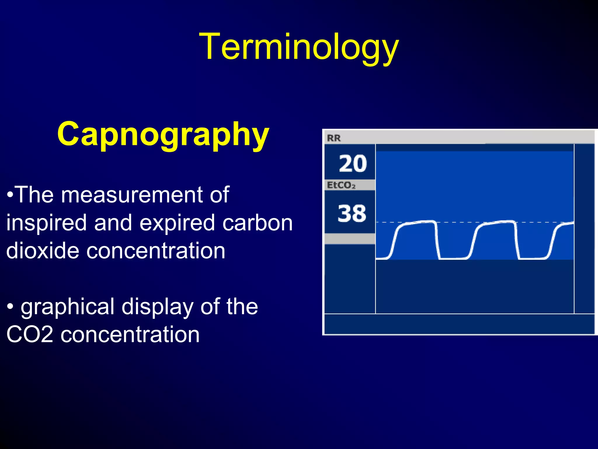 Capnography in icu | PPTX