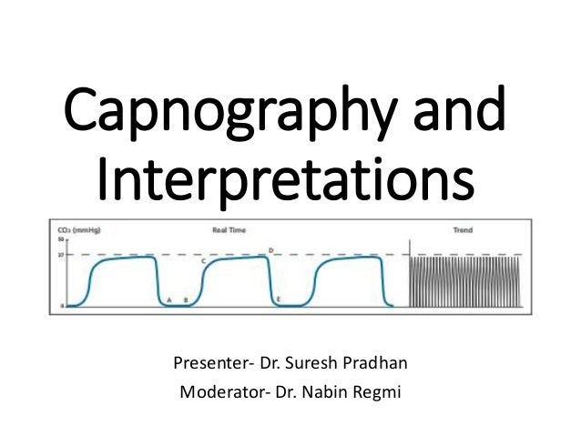 Capnography and interpretations | PPTX