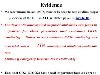 CAPNOGRAPHY monitoring intra op settings | PPTX