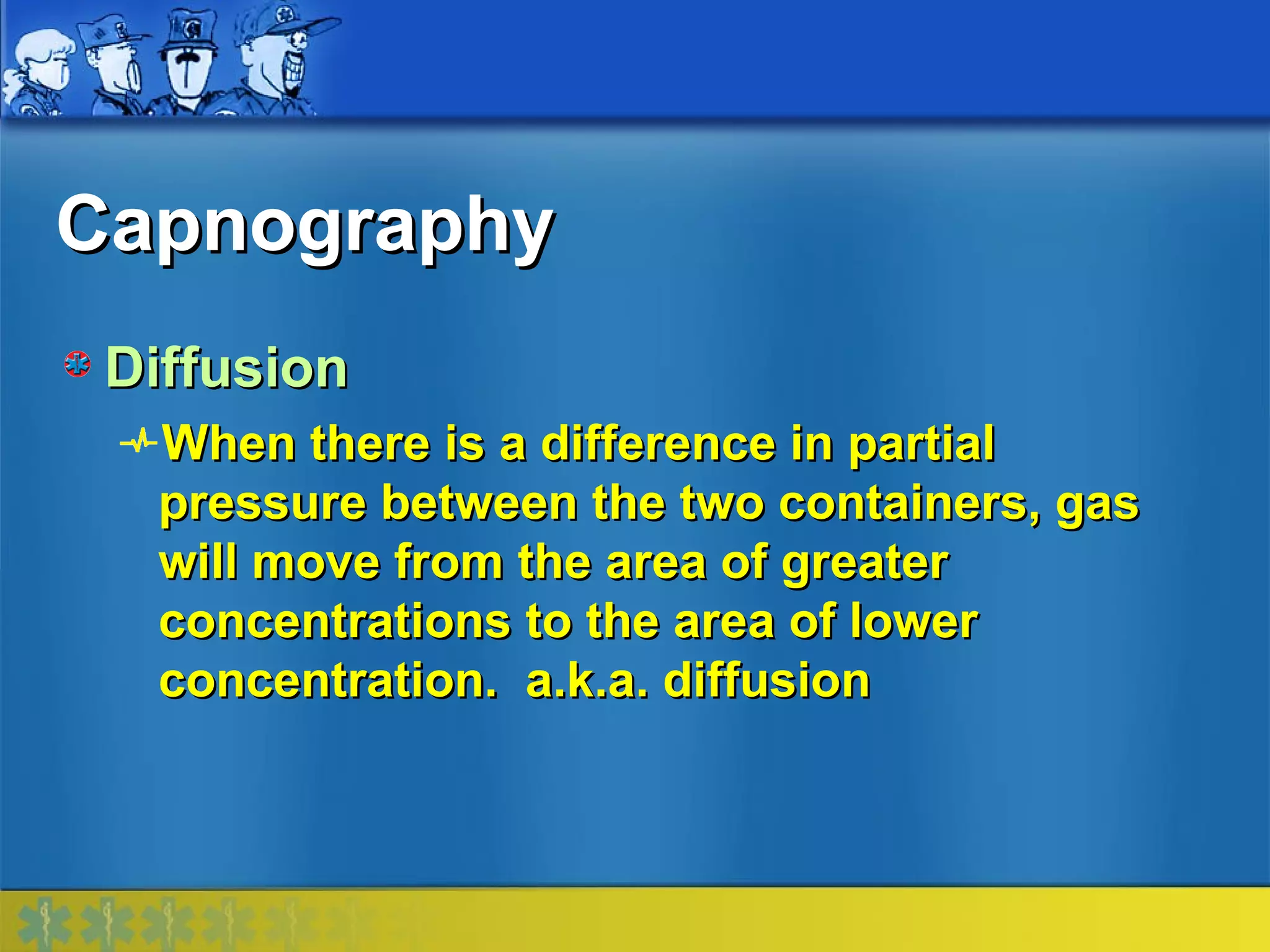 Capnography | PPT