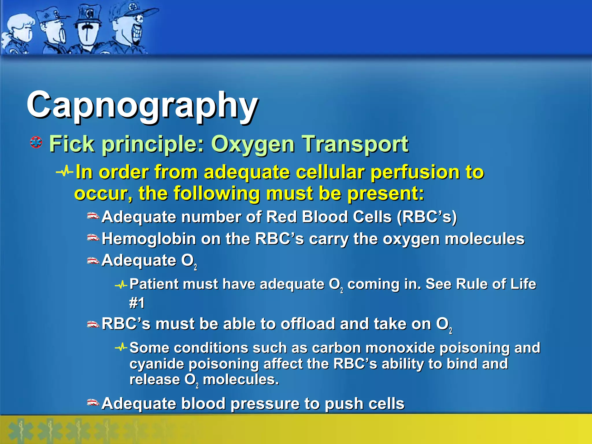 Capnography | PPT