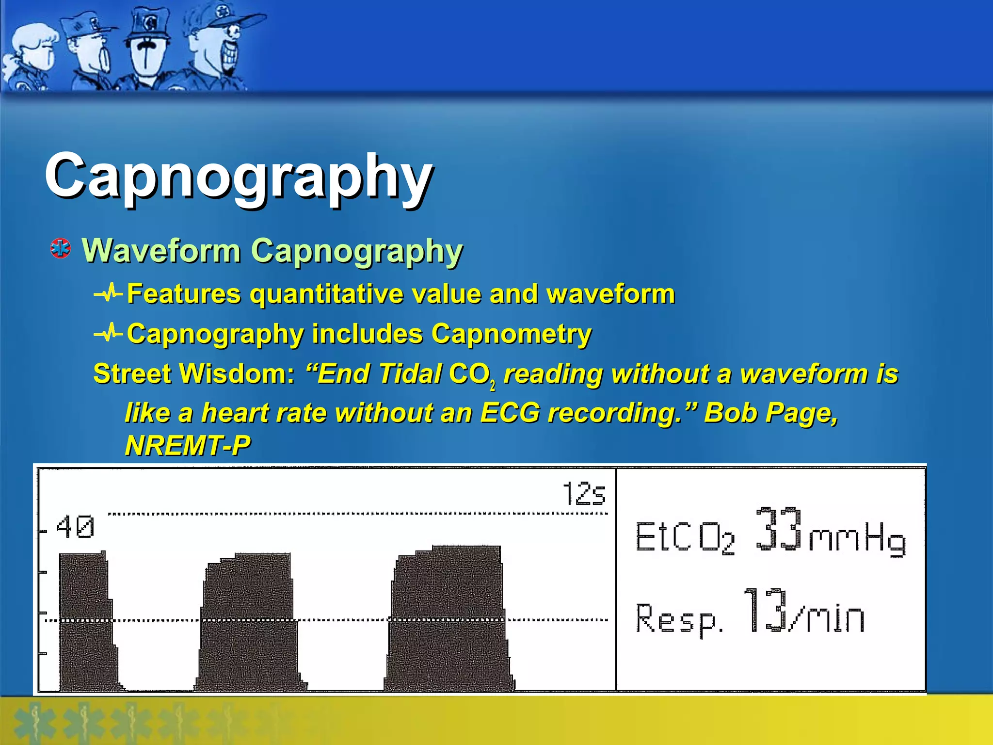 Capnography | PPT