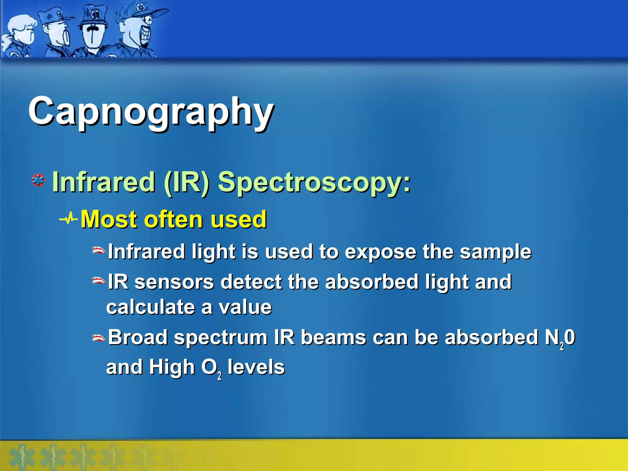 Capnography | PPT