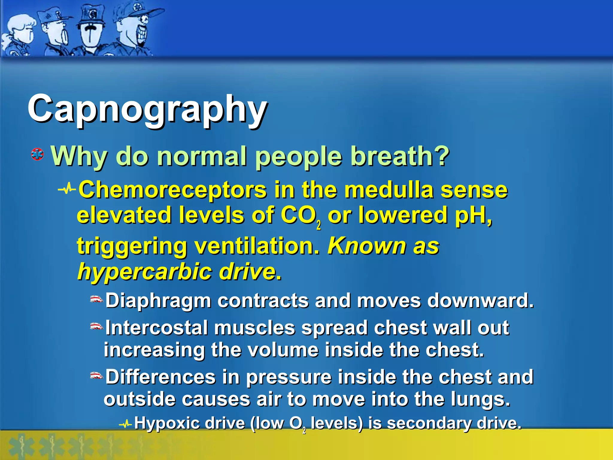 Capnography | PPT