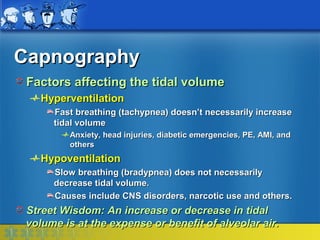 Capnography | PPT