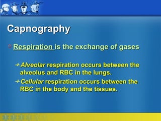 Capnography | PPT